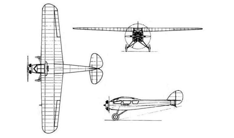 CESSNA AW CAW — ICAO Type Designator L1P L/G